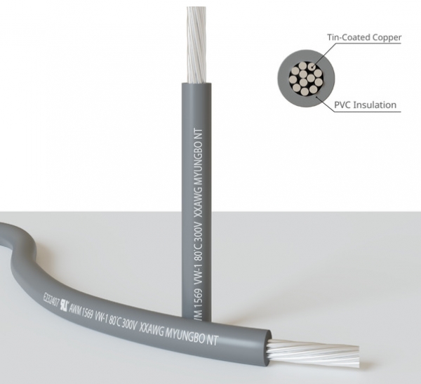 Cáp Điều Khiển Đơn PVC MYUNGBO - UL1569